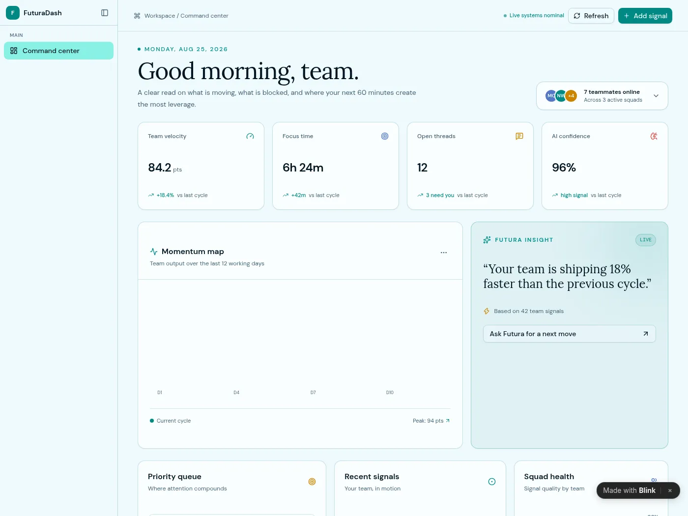 FuturaDash AI Dashboard