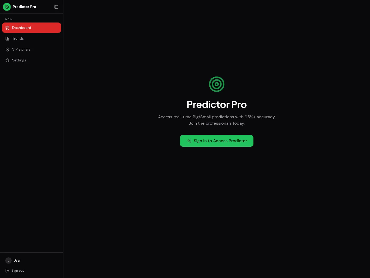 BigSmall Predictor
