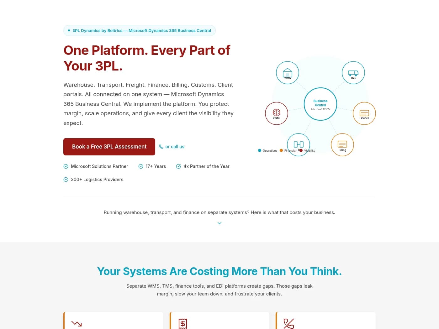 3PL Dynamics Mother Page