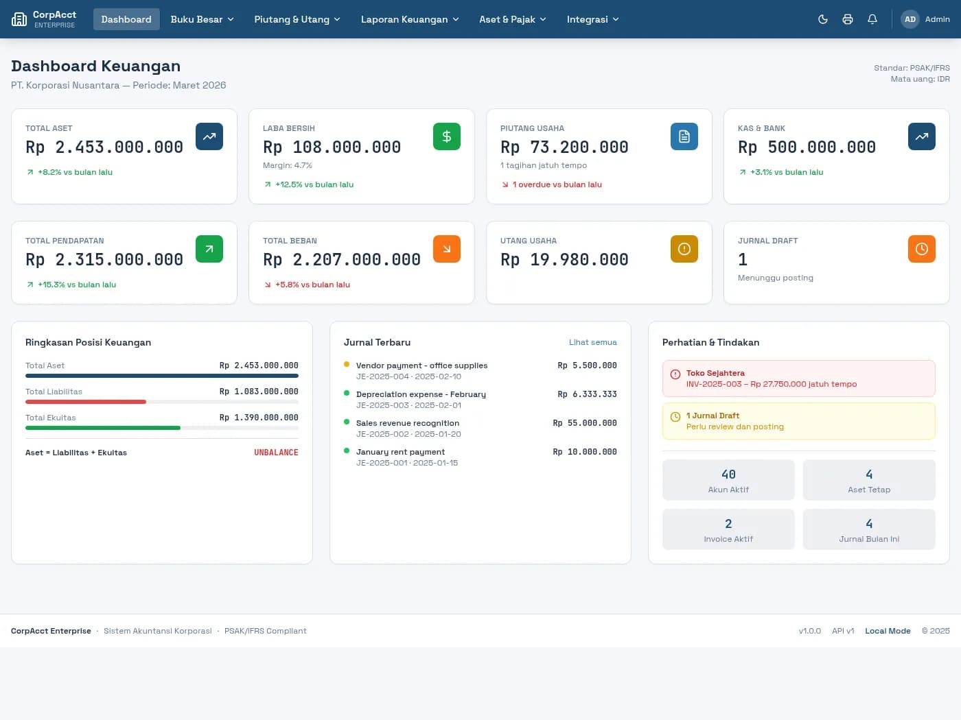 CorporateAccounting OnePage