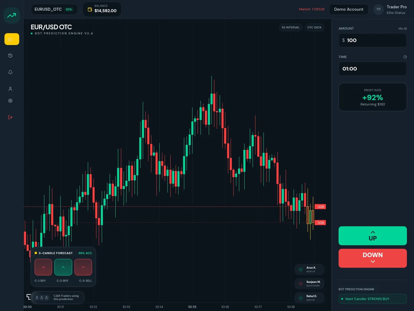Quotex Advance Bot