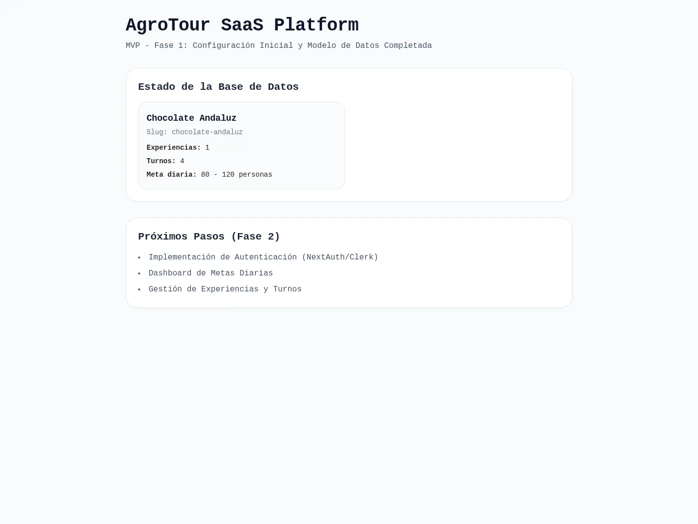 AgroTour SaaS Platform