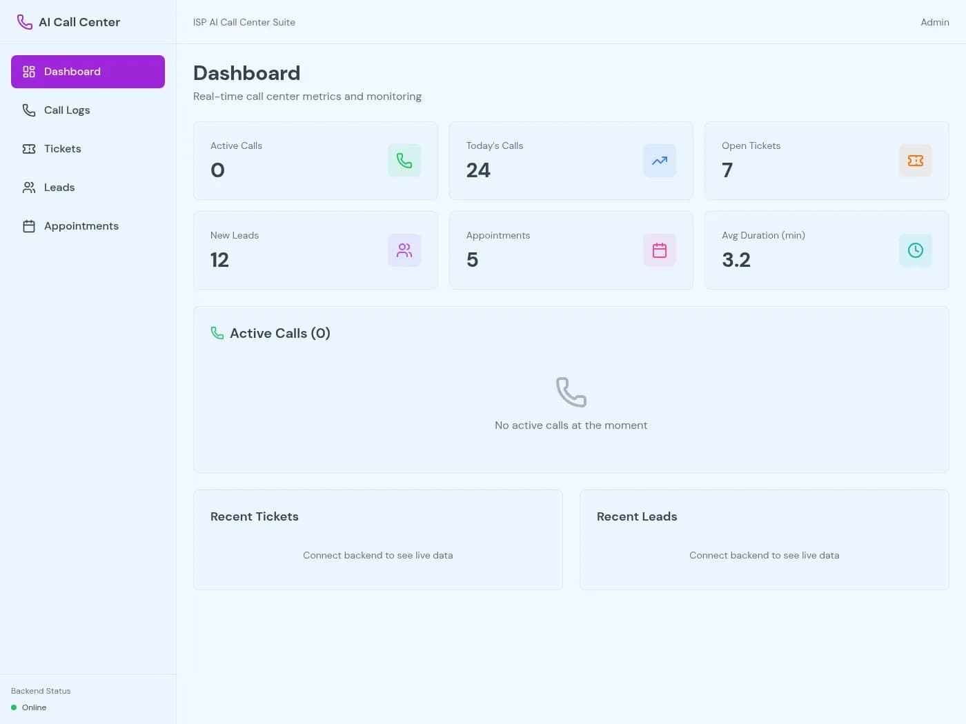 AI Call Center Suite