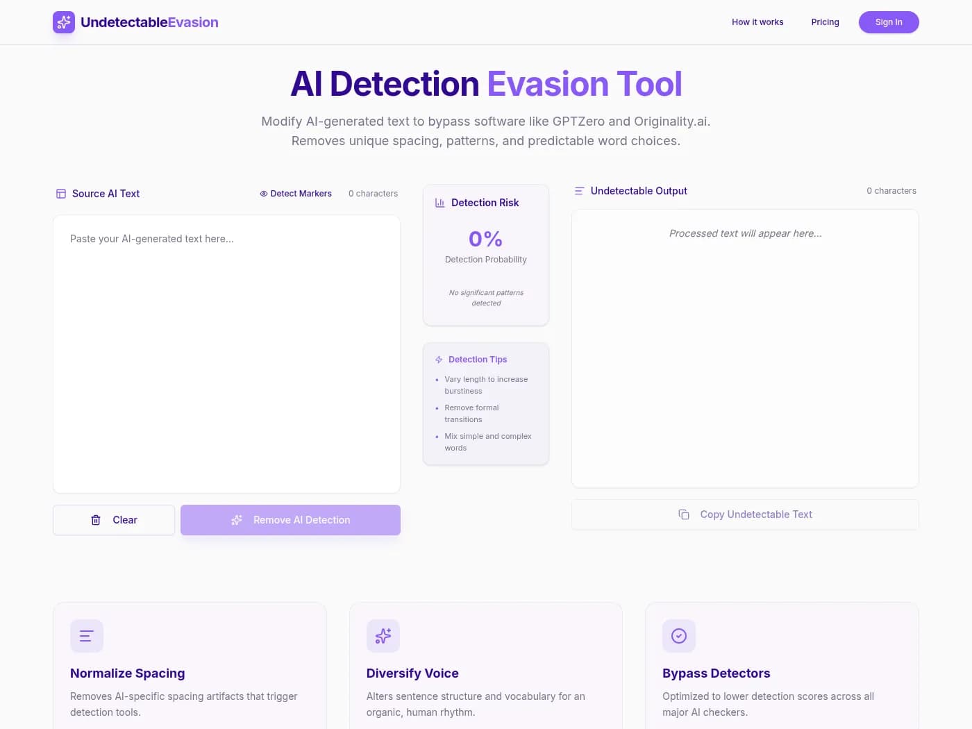 AI Content Undetectable Formatter