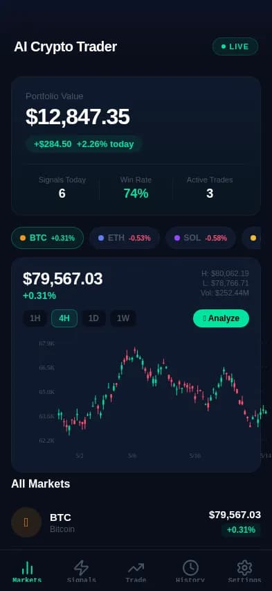 AI Crypto Trading App