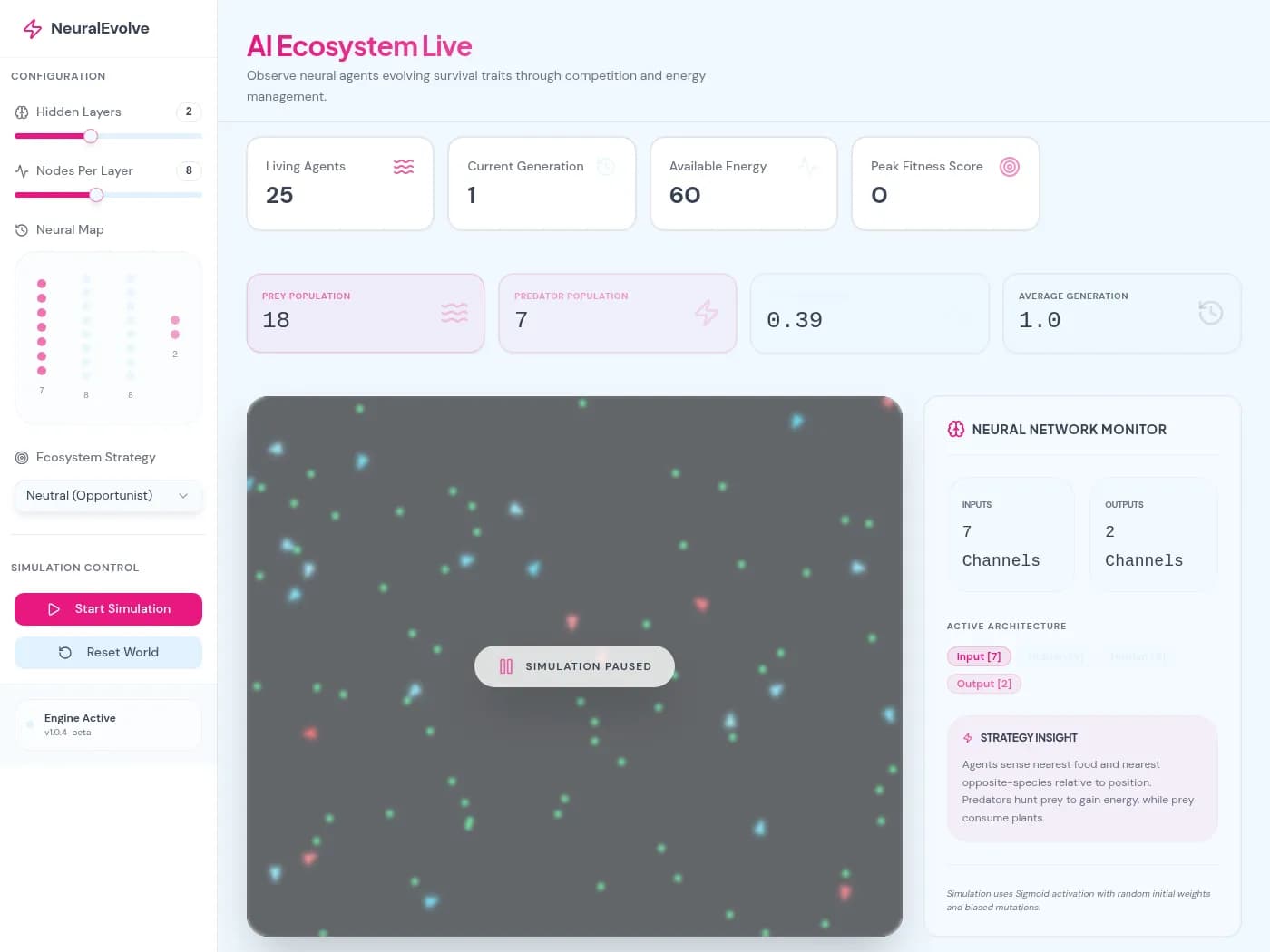AI Evolution Simulator
