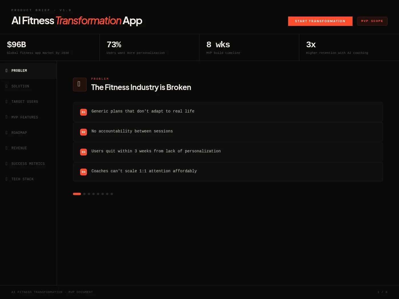 AI Fitness Transformation