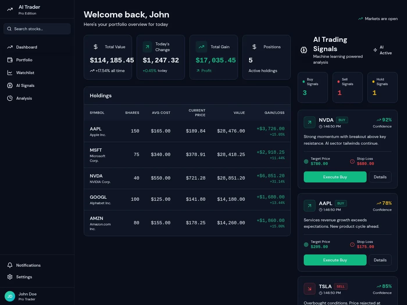 Ai Trading Bot