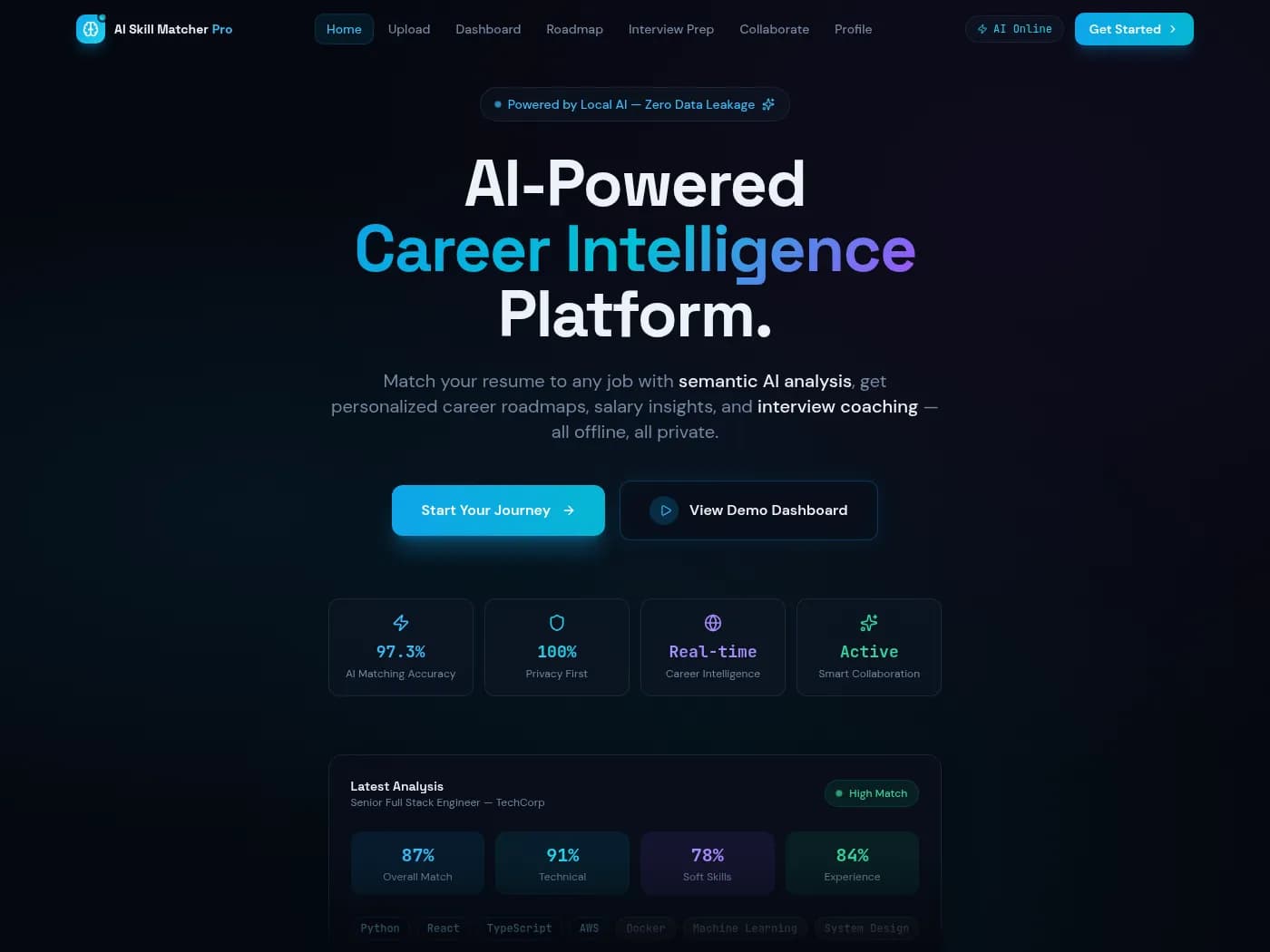 AI Skill Matcher Pro