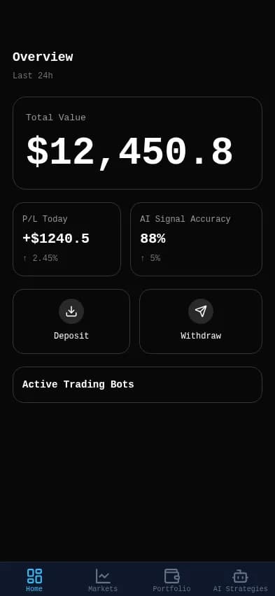 AI Trader Dashboard