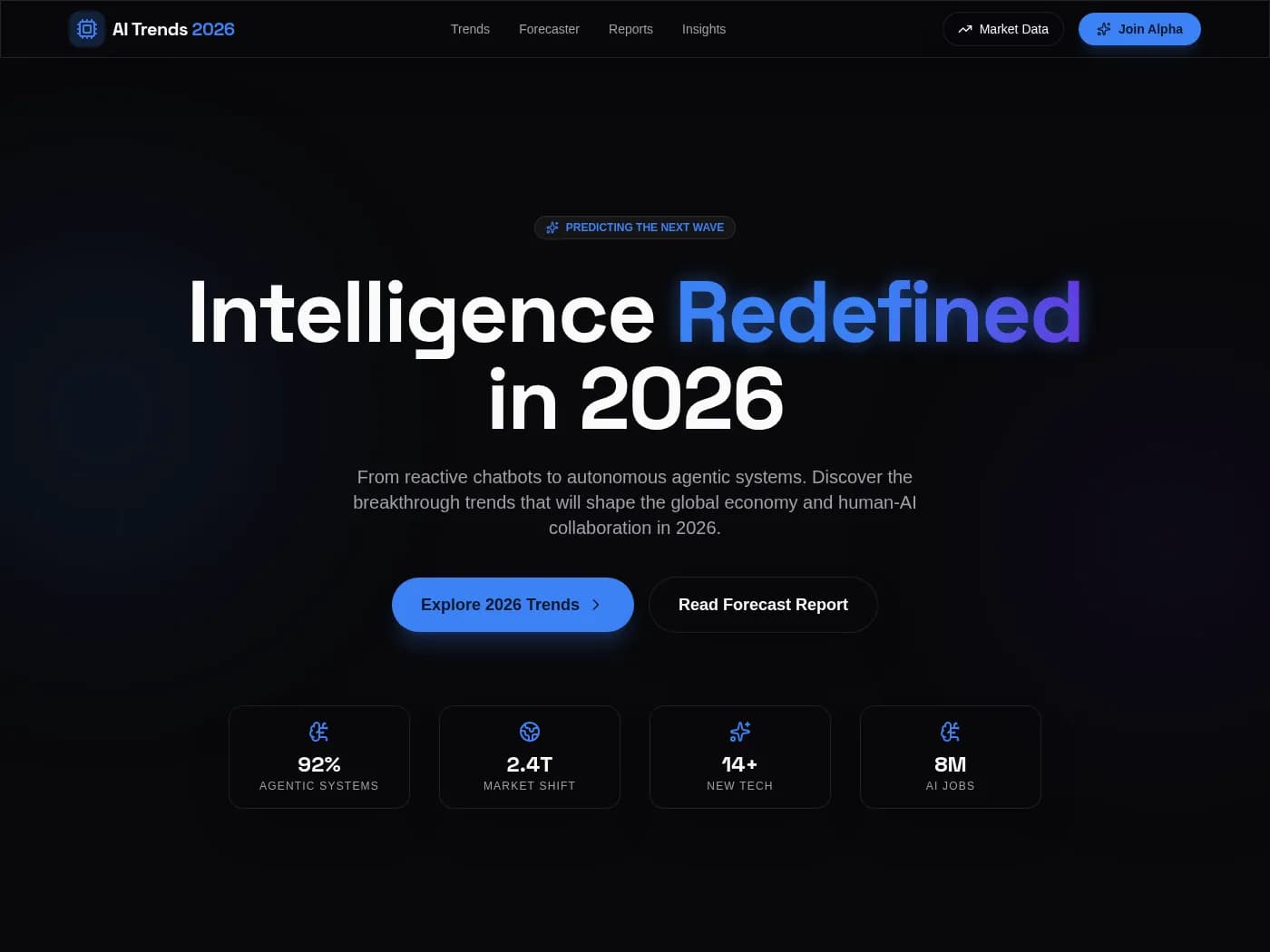AI Trends 2026 Hub