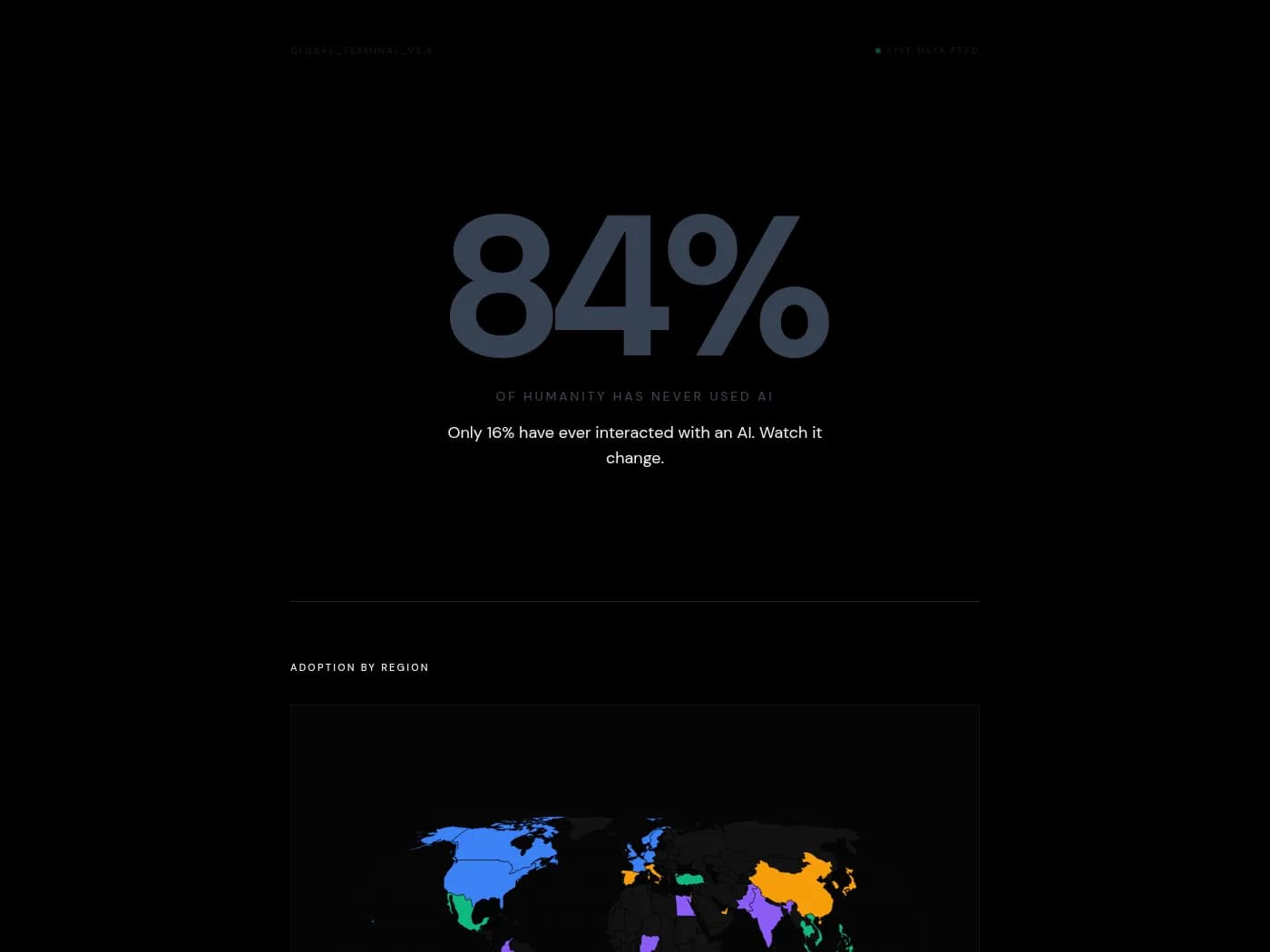Global AI Usage Terminal
