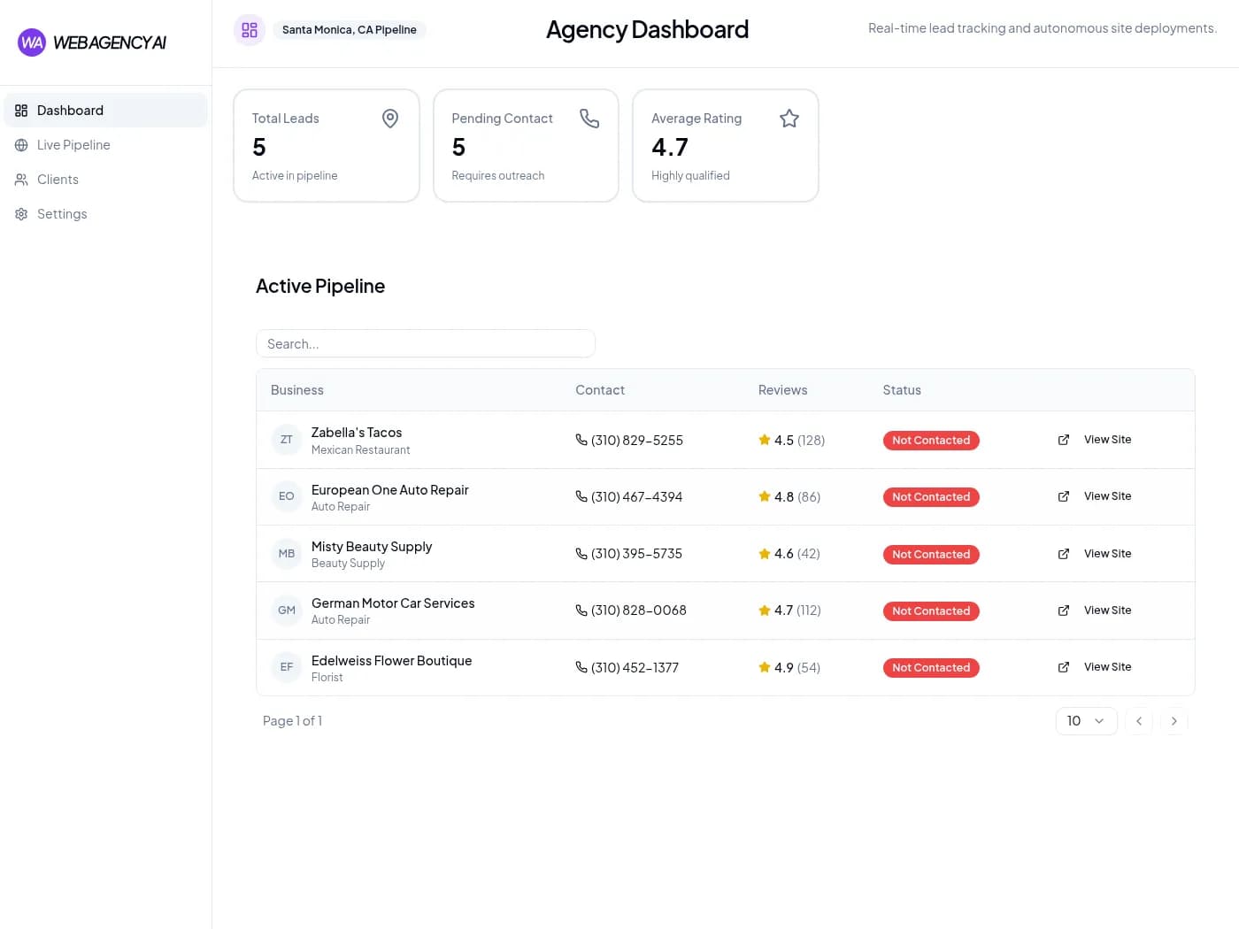 Autonomous Web Agency AI