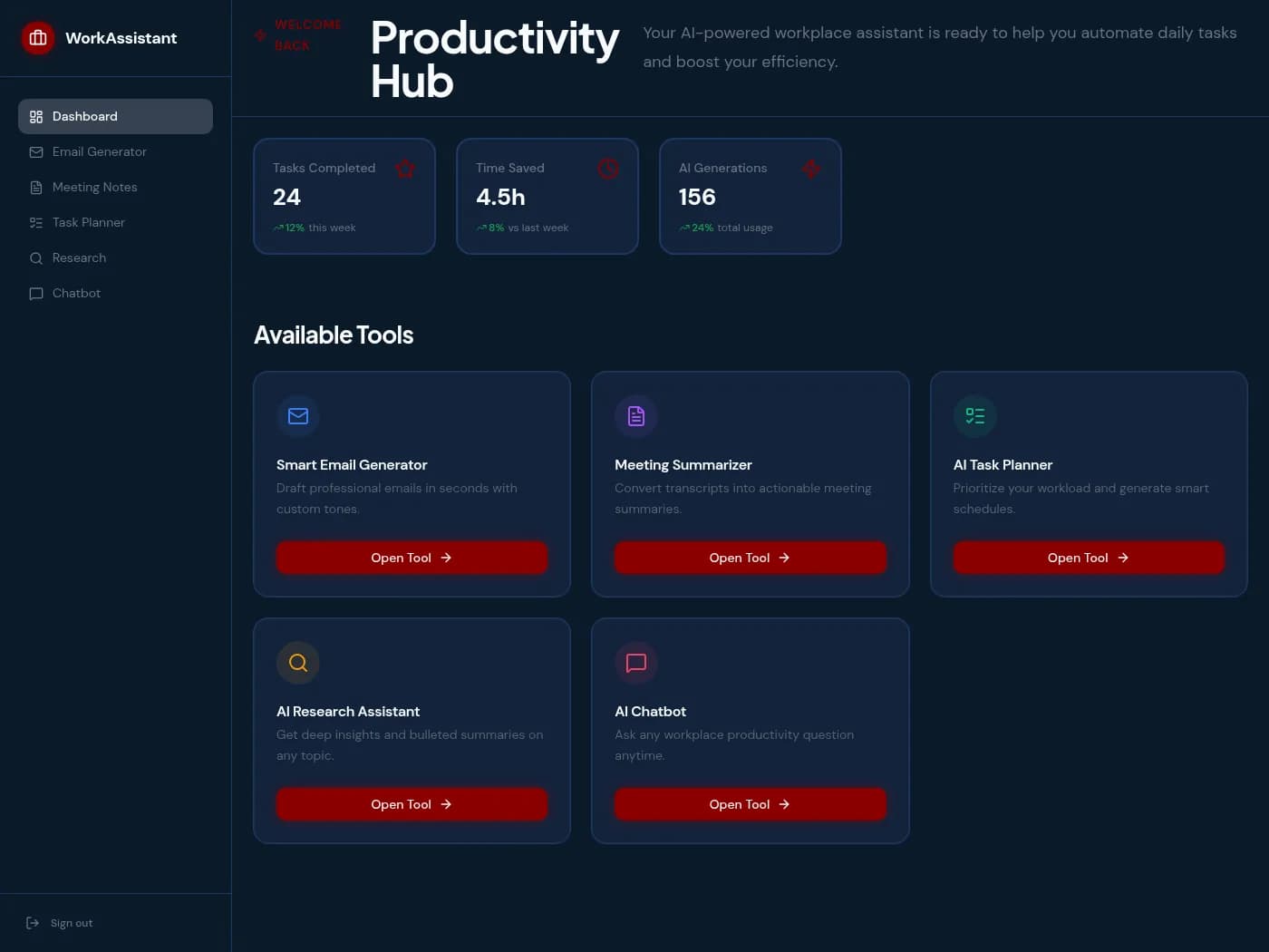 AI Workplace Assistant