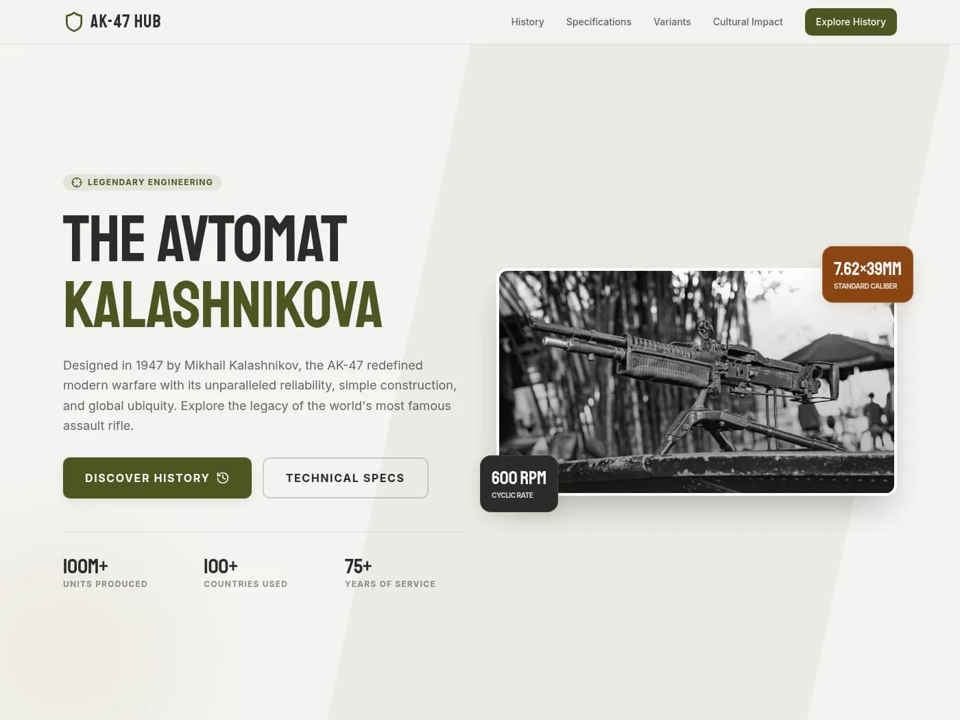 AK-47 Info Hub