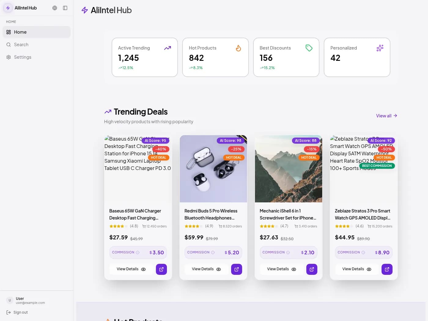 AliIntel Hub