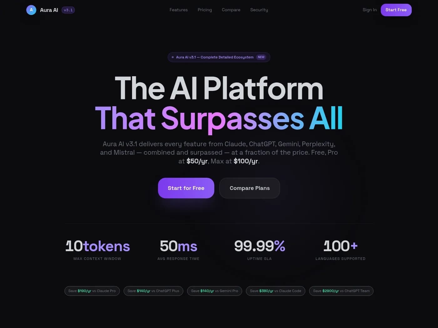 Aura AI Ecosystem