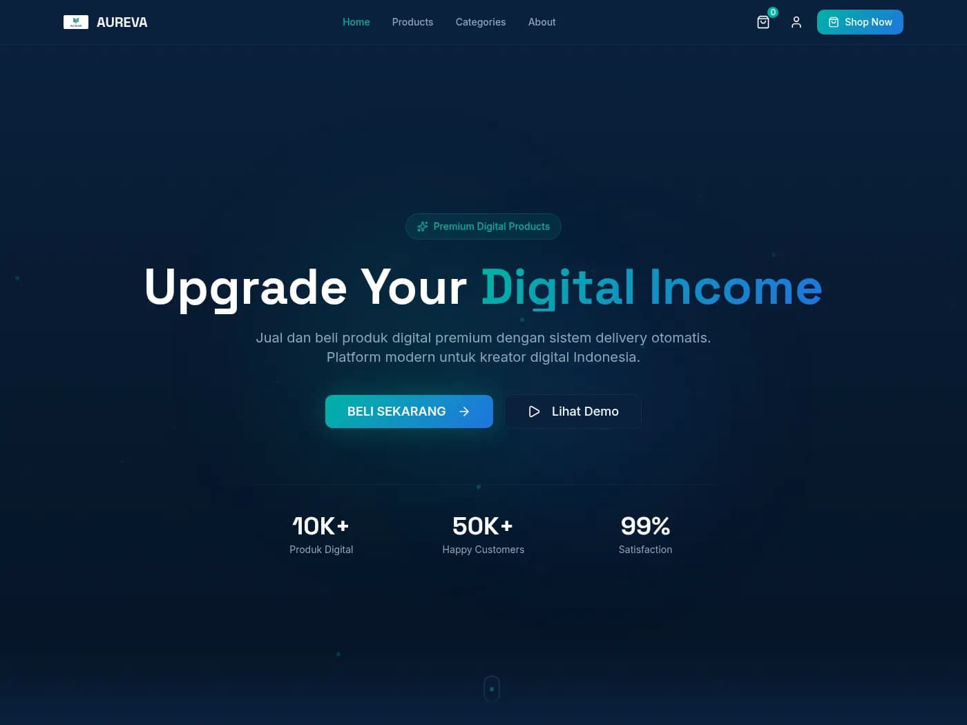 AUREVA Digital Commerce