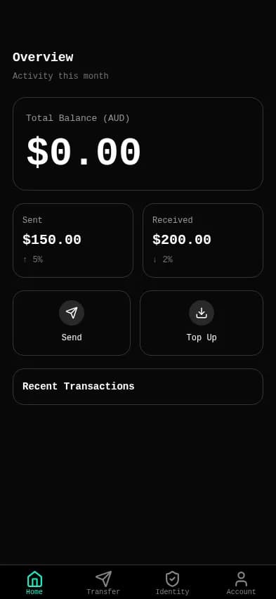 Aussie-Cameroon Mobile Bank