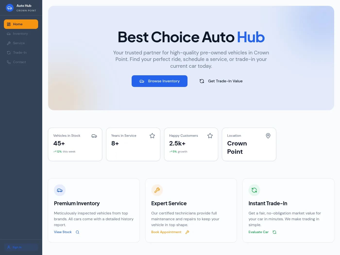 Best Choice Auto Hub