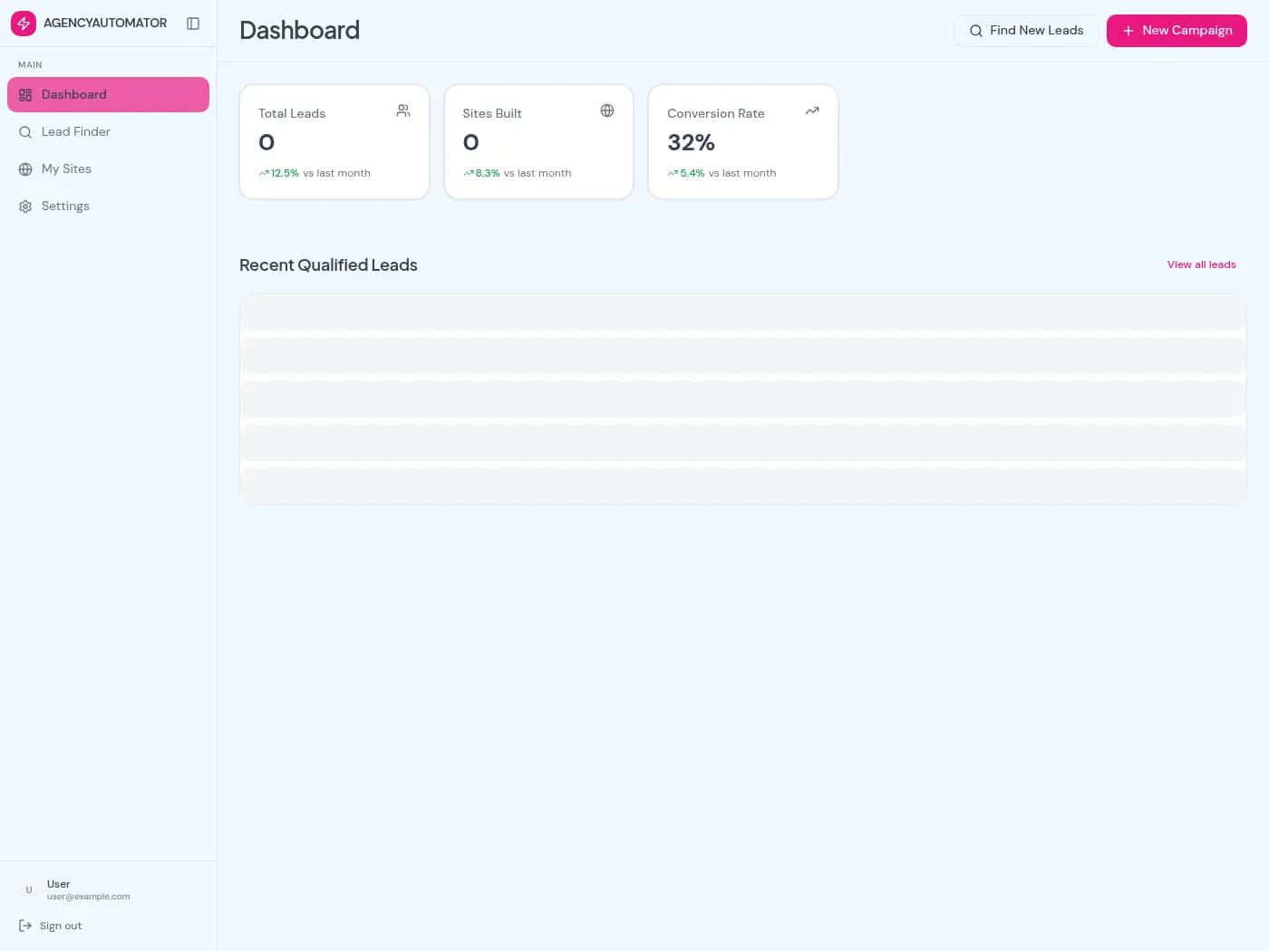 AgencyAutomator AI Suite