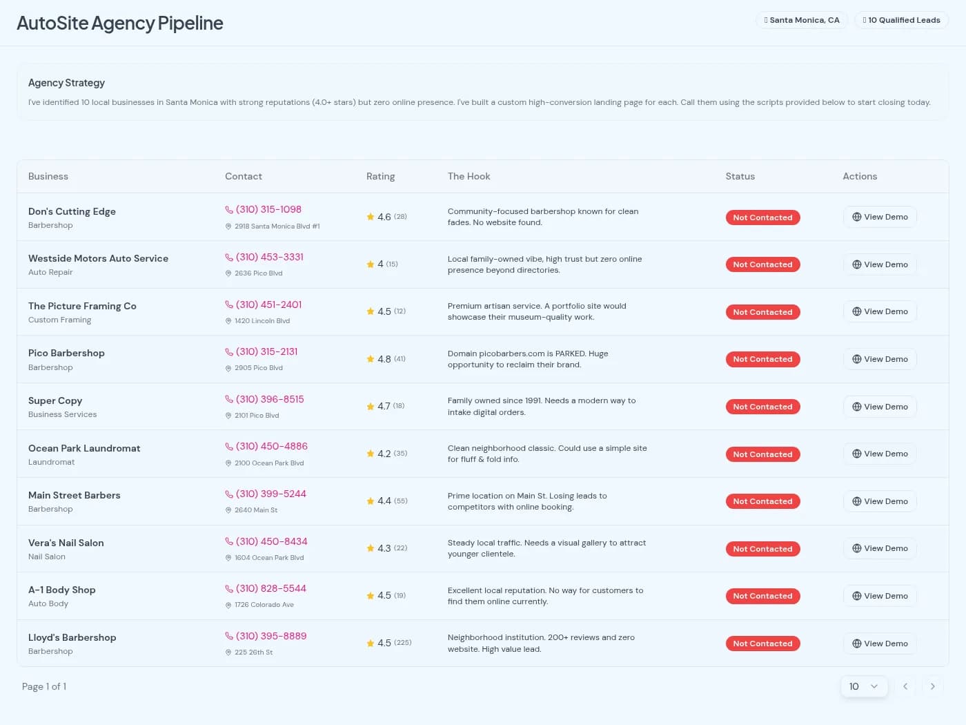 AutoSite Agency Engine