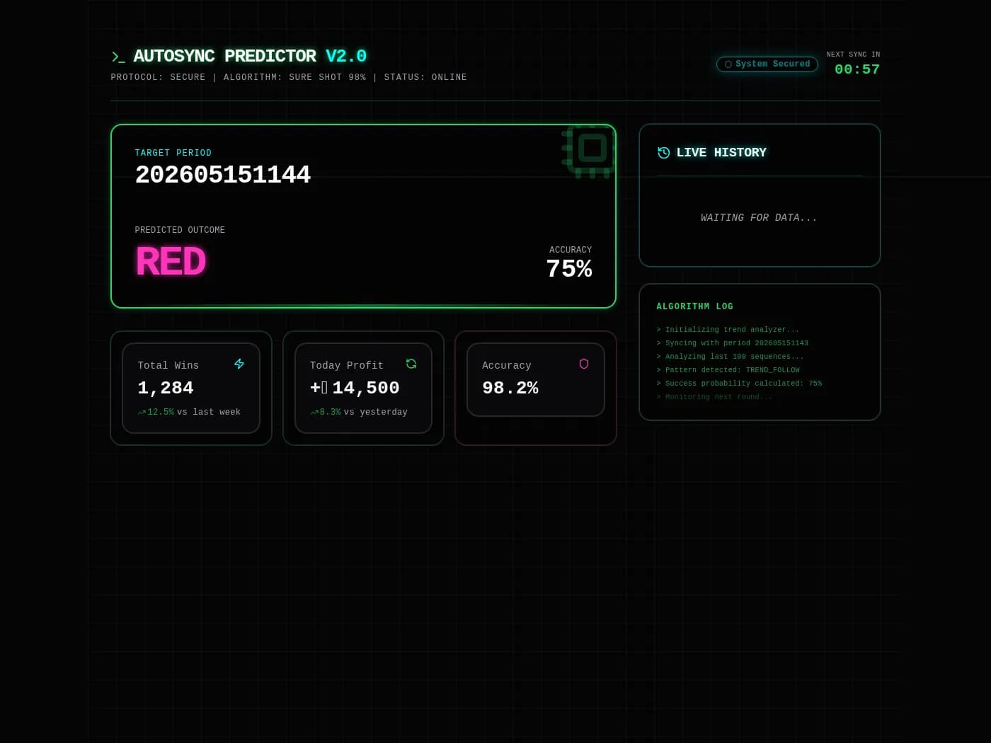 AutoSync Predictor Panel