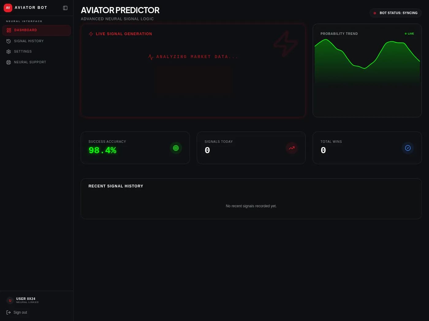 Aviator Predictor Bot