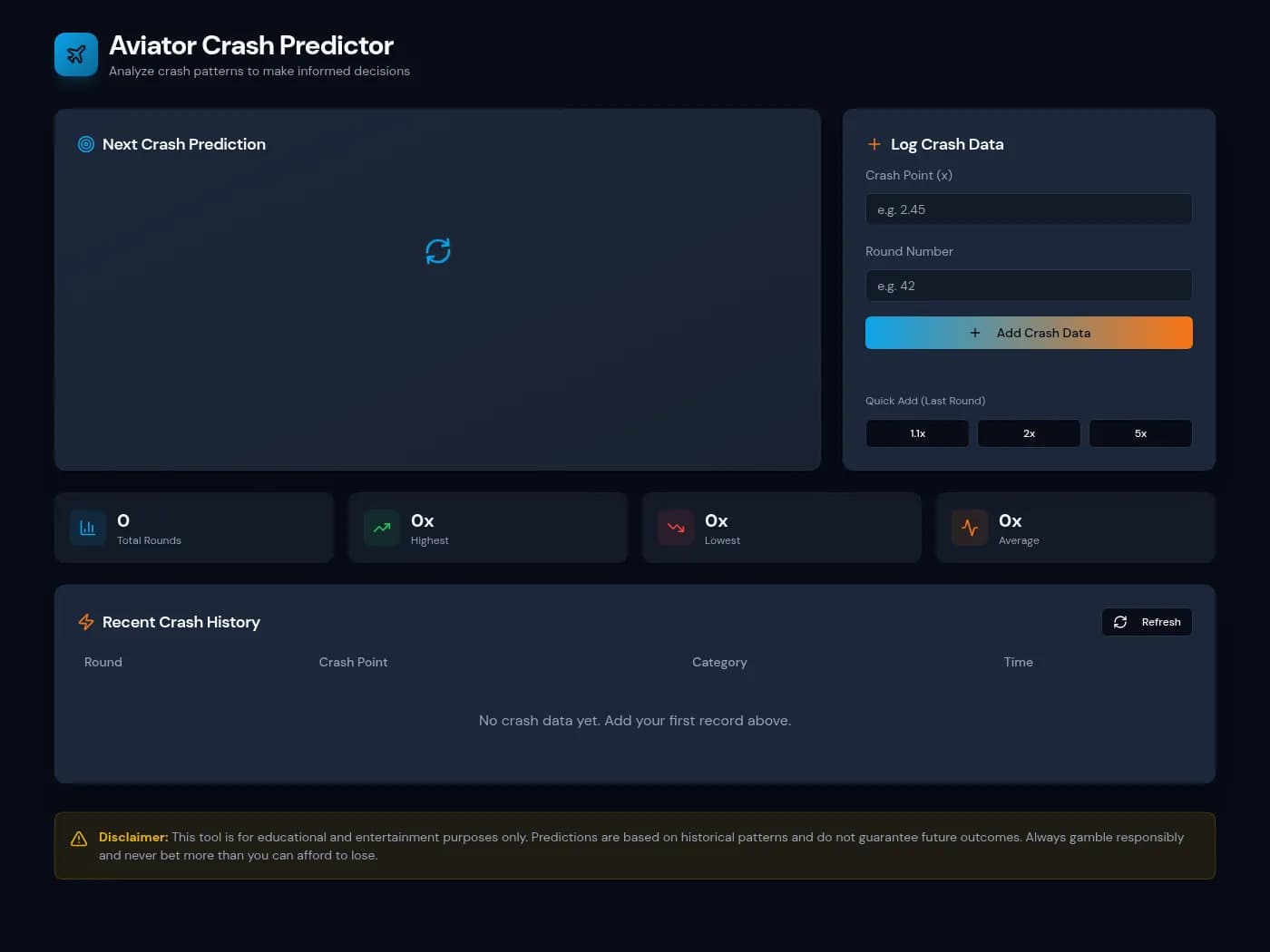 Aviator Crash Predictor