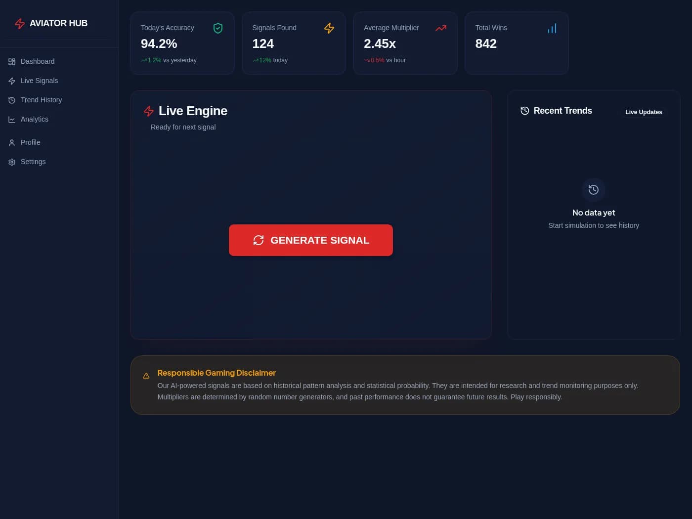 Aviator Prediction Hub