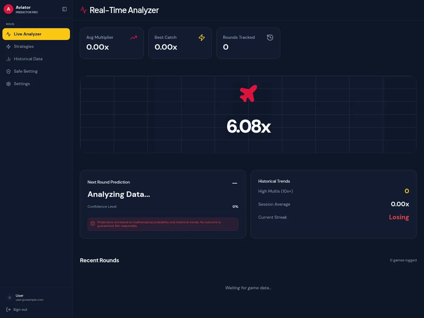 Aviator Predictor Analyzer