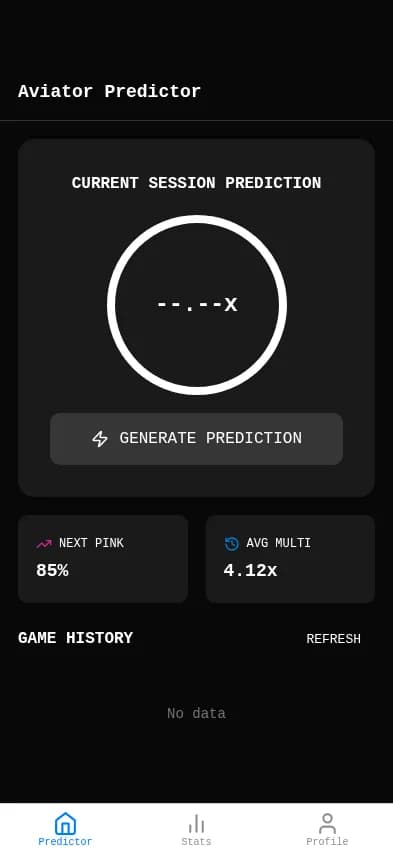 Aviator Predictor Pro