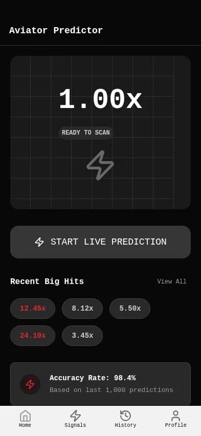 Aviator Predictor Bot