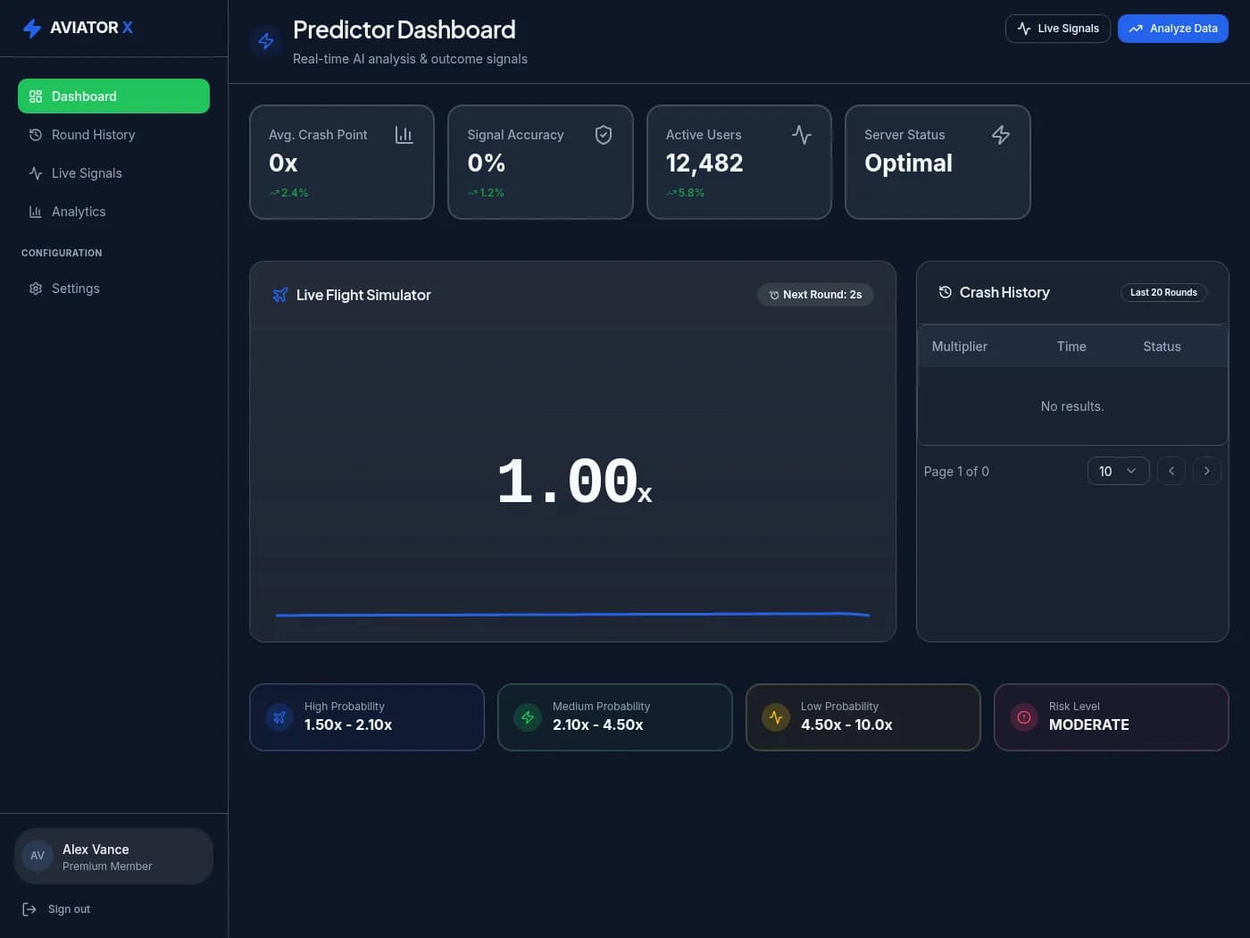 Aviator Predictor
