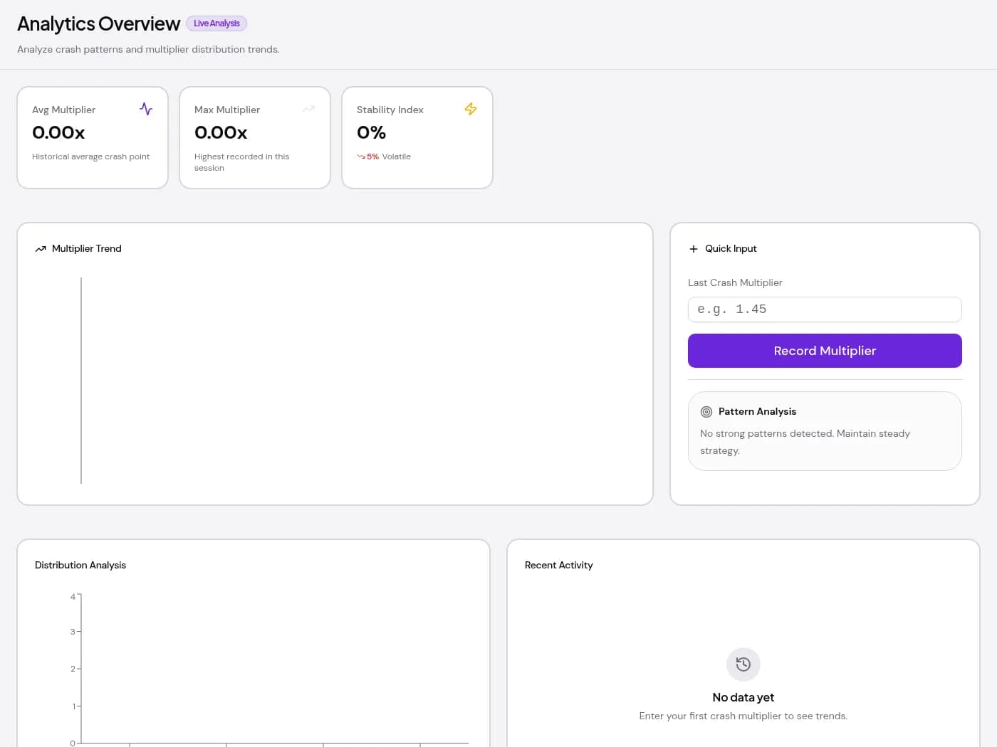 Aviator Predictor Insight