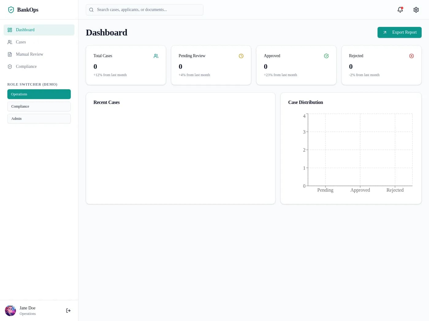 BankOps Portal