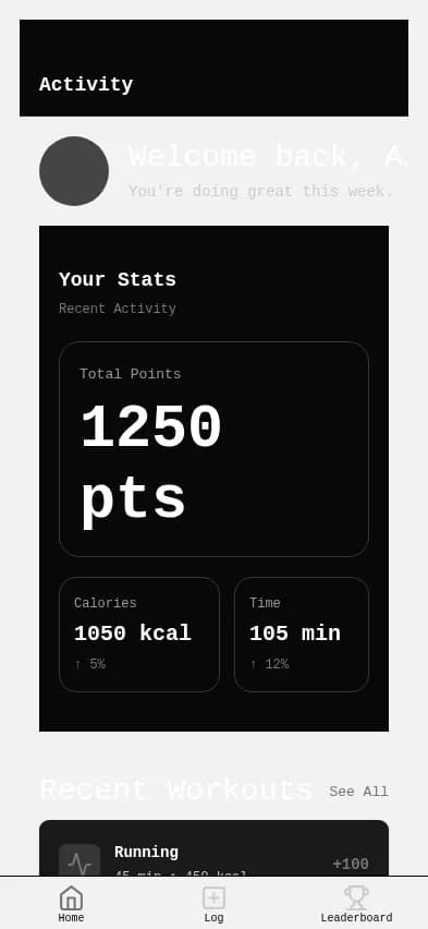 Blink Fitness Tracker