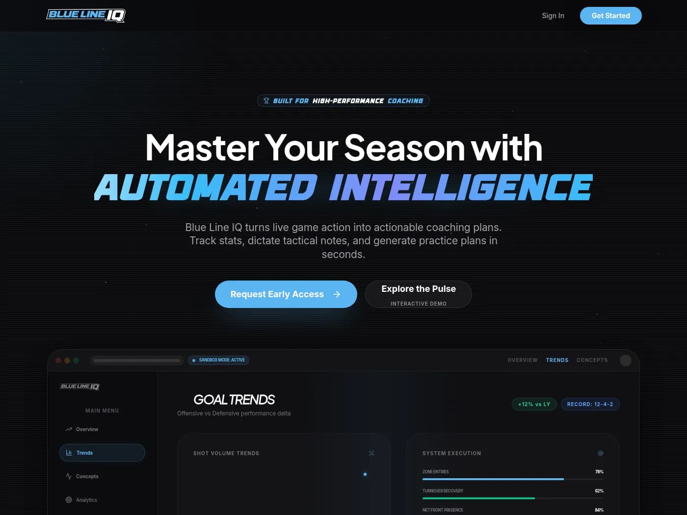 Blue Line IQ