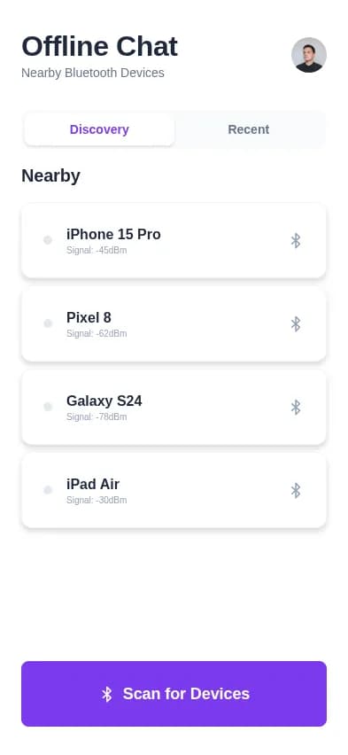Bluetooth SMS Sender
