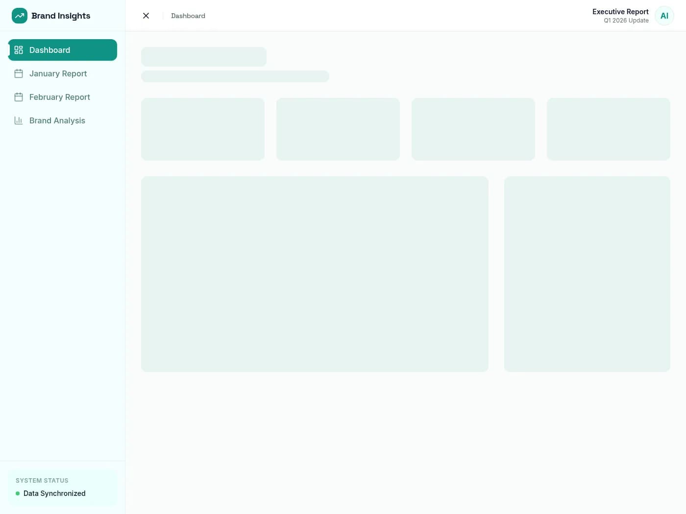 Brand Insights Dashboard