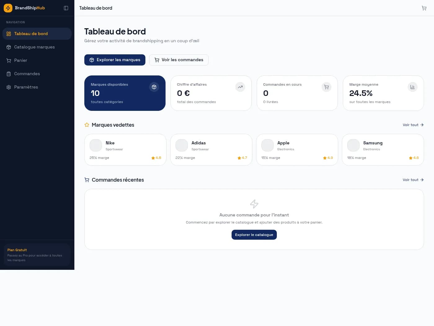 BrandShipping Hub