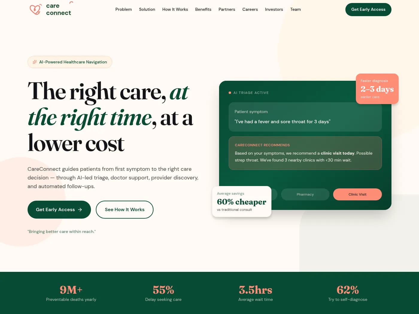 CareConnect Landing Page