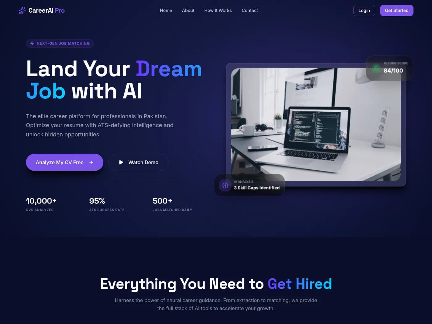 CareerAI Pro