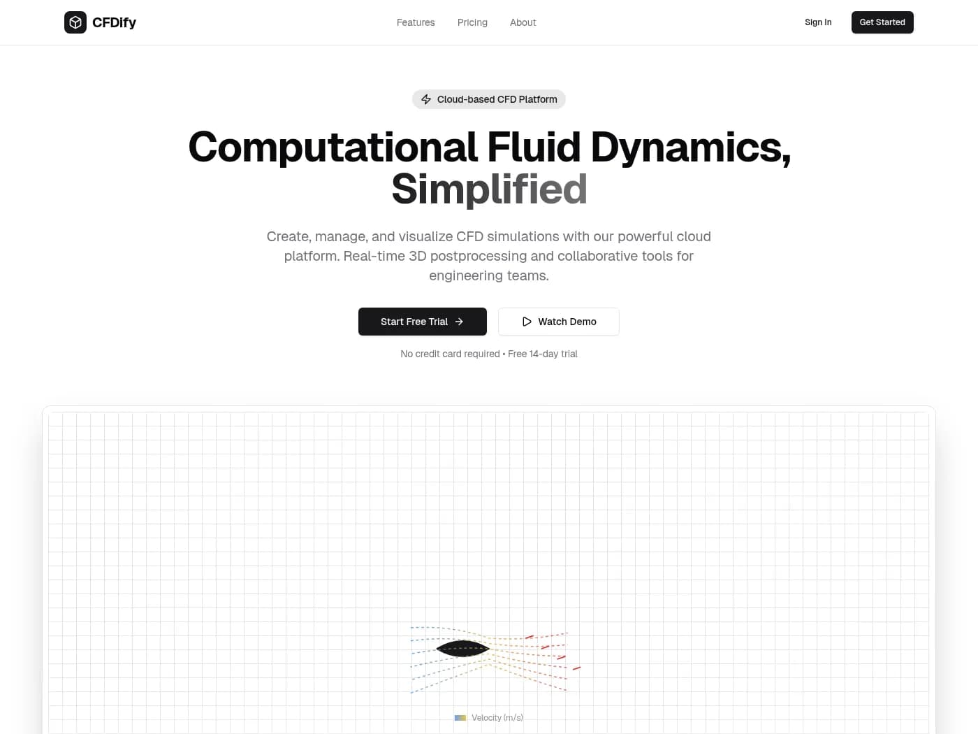 CFDify