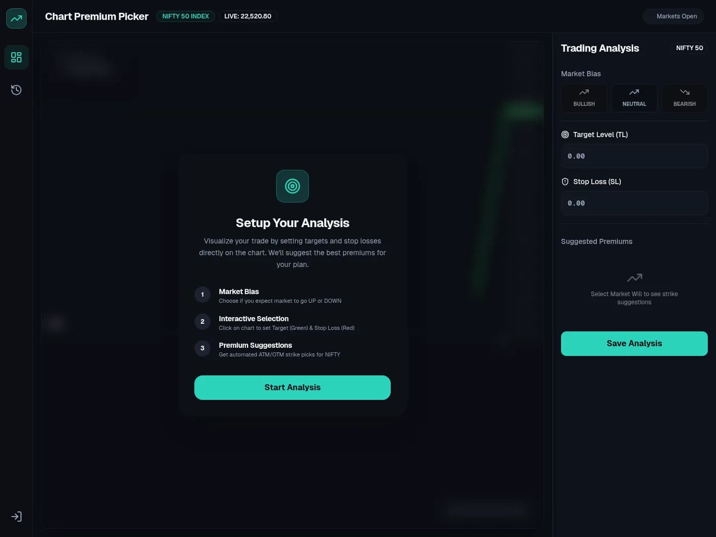 Chart Premium Picker