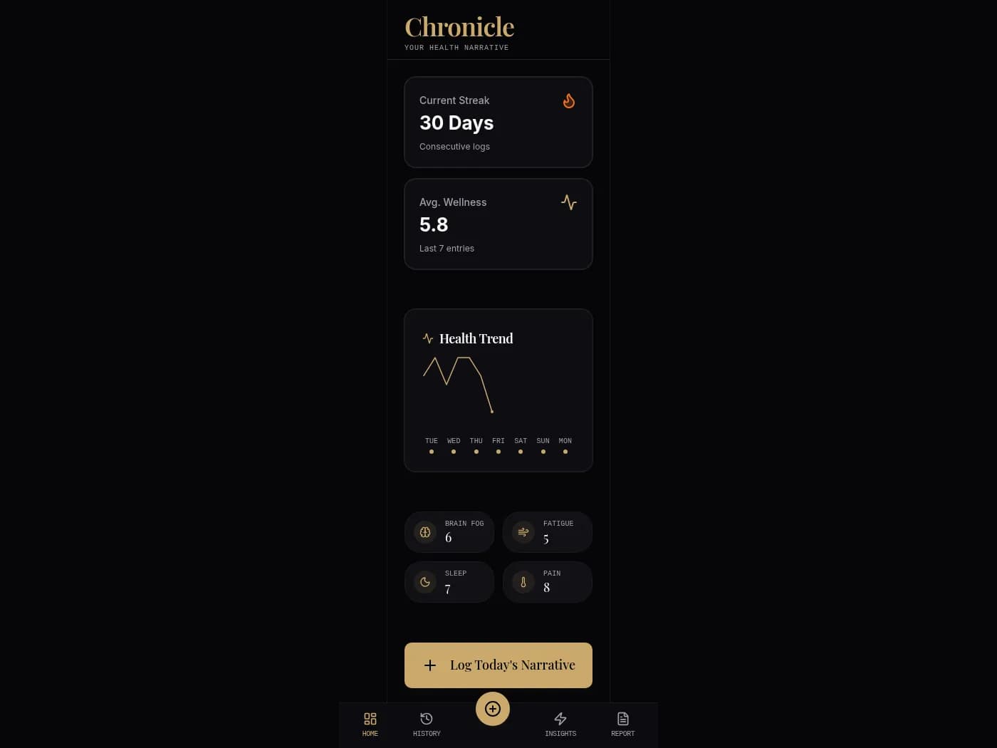 Chronicle Health Tracker