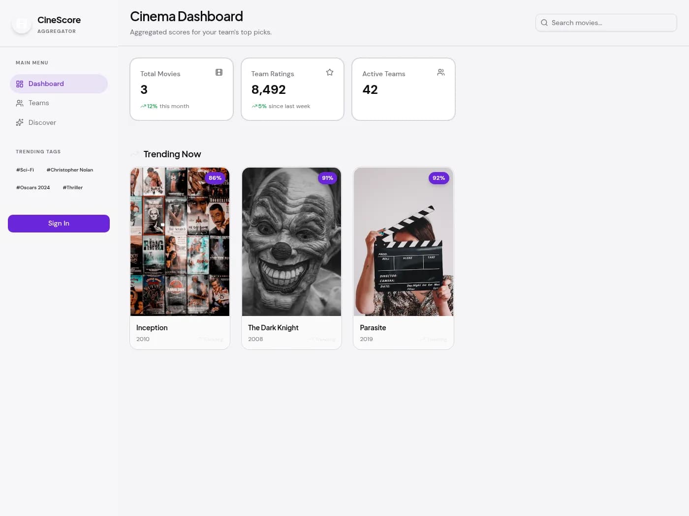 CineScore Aggregator