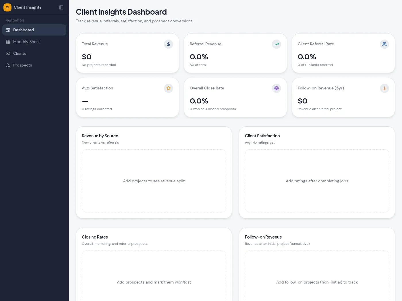 Client Insights Dashboard