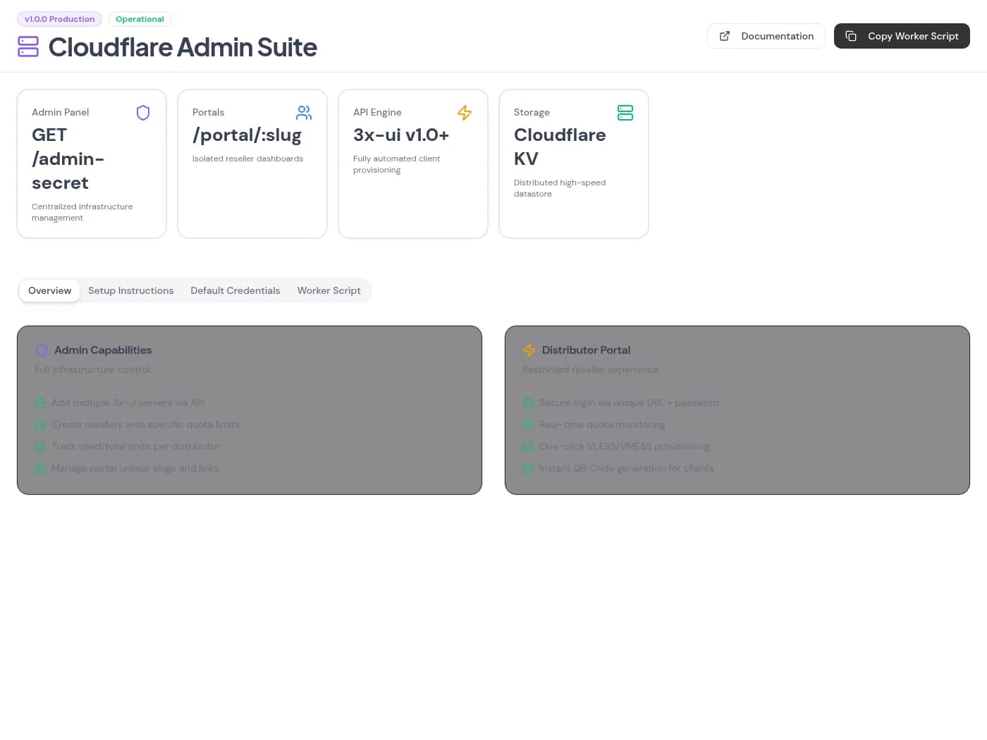 Cloudflare Worker Admin Suite