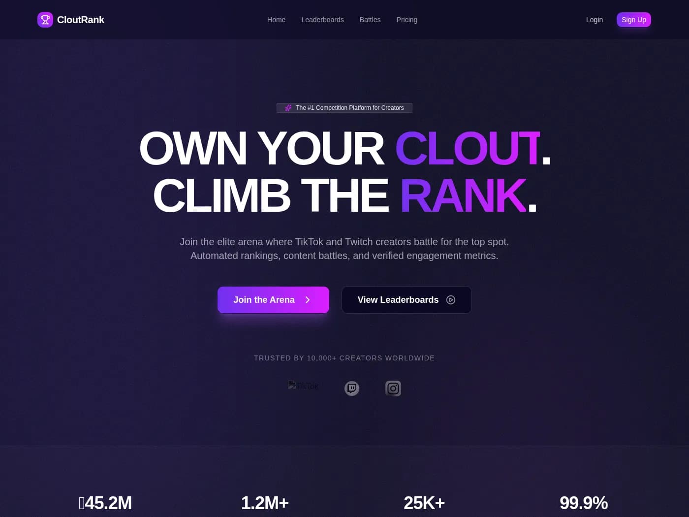 CloutRank
